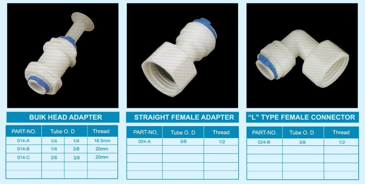 RO Fittings & Valves – ARIHANT SALES RO