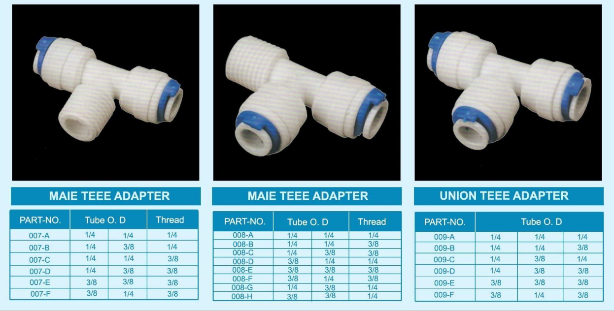 RO Fittings & Valves – ARIHANT SALES RO