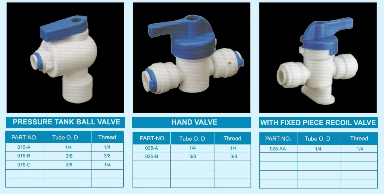 RO Fittings & Valves – ARIHANT SALES RO